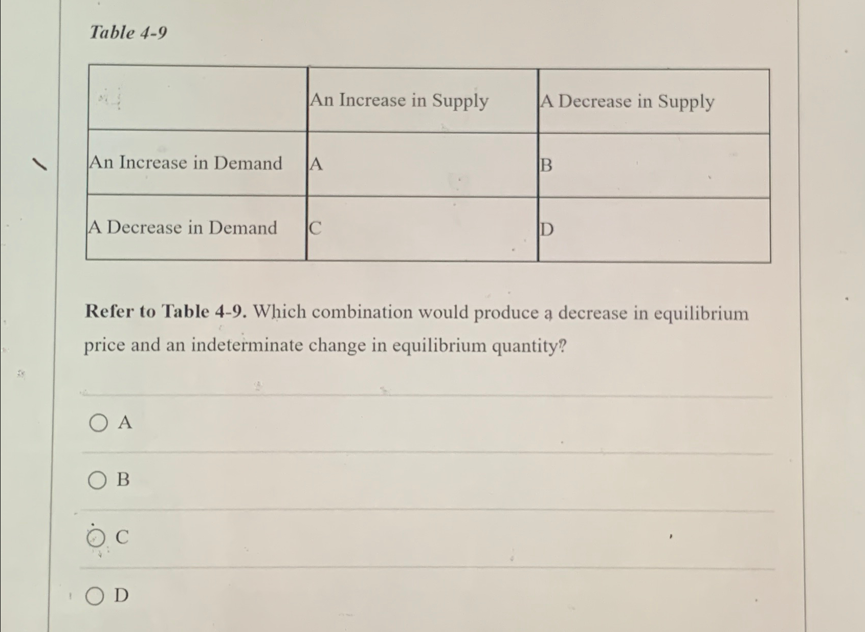 Solved Table 4 9 Table An Increase In Supply A Decrease In Chegg