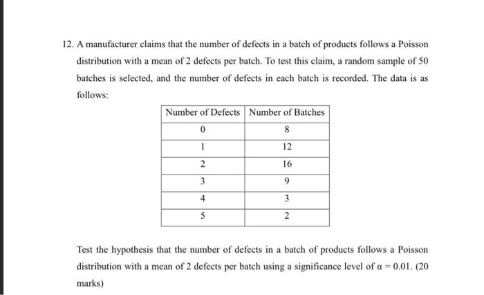 Solved 12. A manufacturer claims that the number of defects | Chegg.com