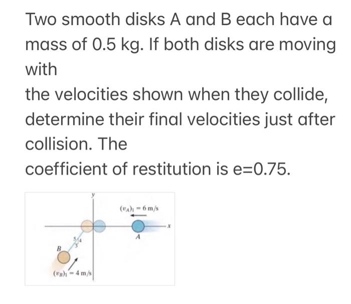 Solved Two smooth disks A and B each have mass of 0.5 kg. If | Chegg.com