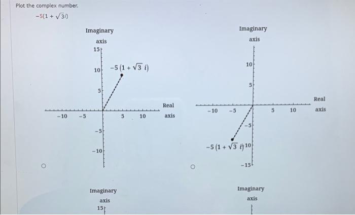 Solved Plot the complex number. -5(1 + V30 Imaginary | Chegg.com