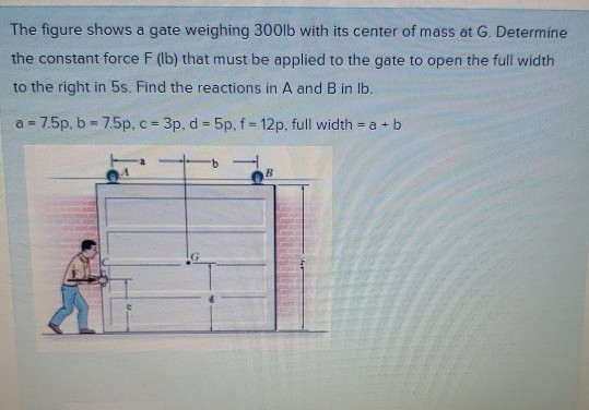 Solved The figure shows a gate weighing 300lb with its | Chegg.com