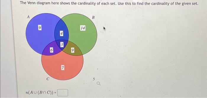 Solved The Venn diagram here shows the cardinality of each | Chegg.com