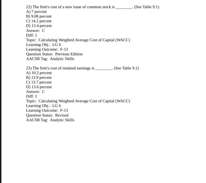 Solved Table 9.1 A firm has determined its optimal capital | Chegg.com