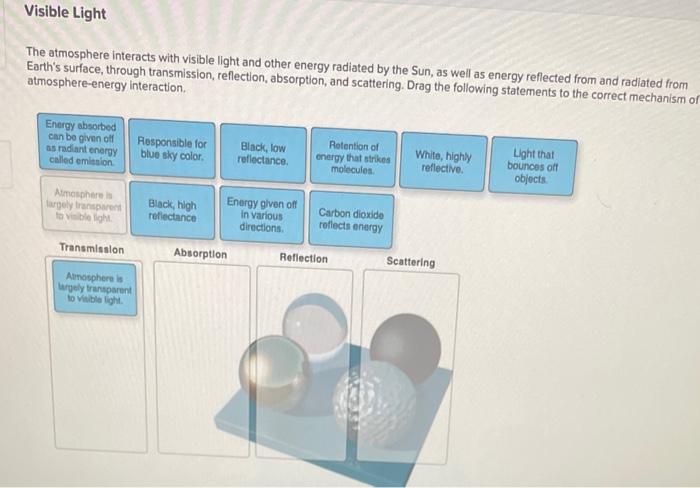 Solved Visible Light The atmosphere interacts with visible | Chegg.com