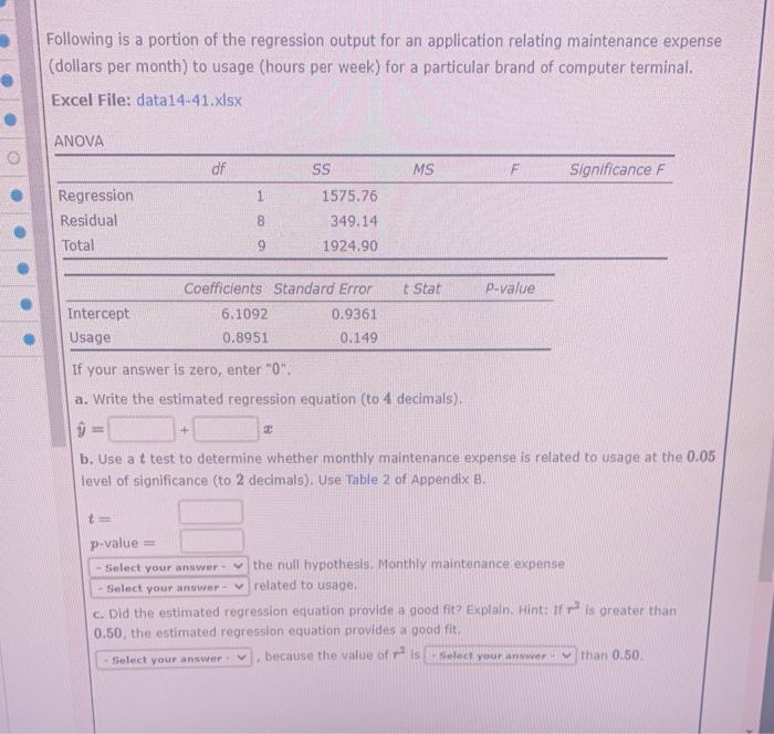Solved Following is a portion of the regression output for | Chegg.com