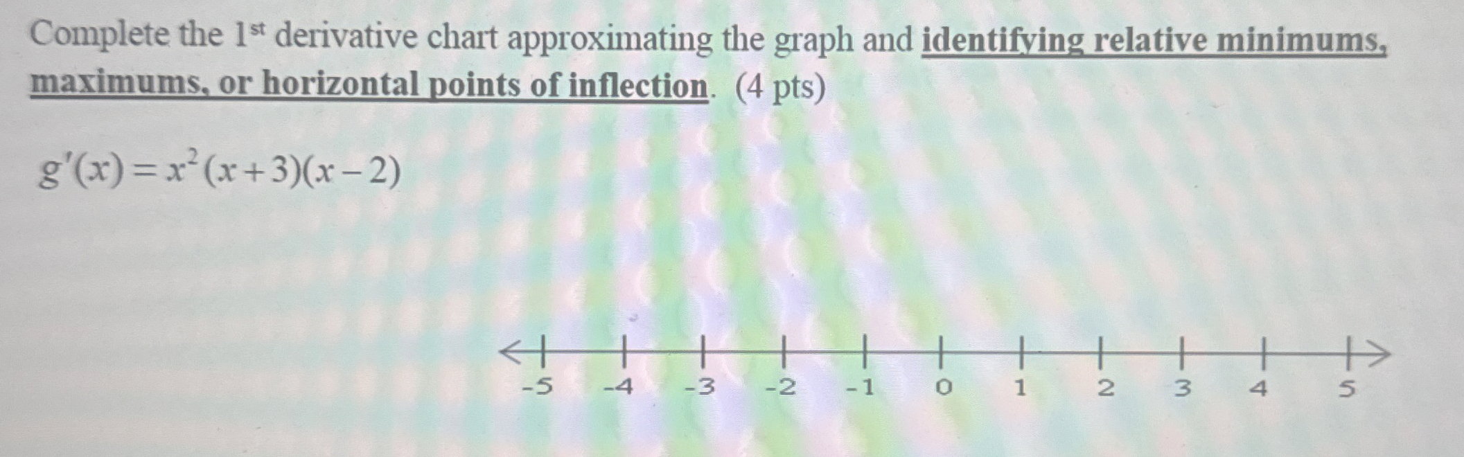 Solved Complete the 1st ﻿derivative chart approximating the | Chegg.com
