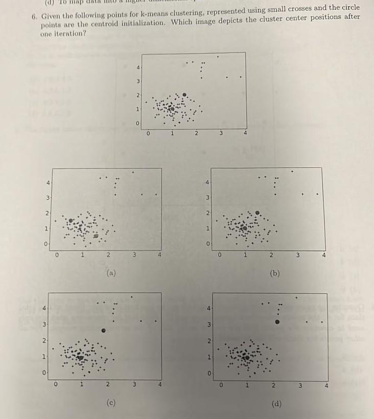 Solved 6. Given the following points for k-means clustering, | Chegg.com