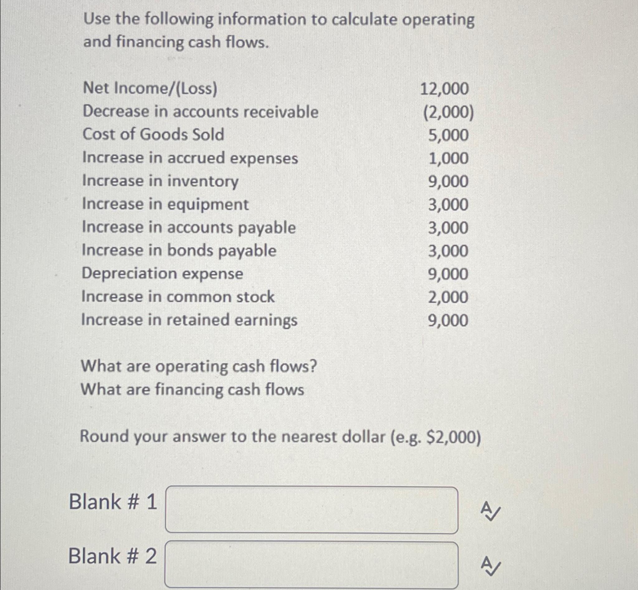 Solved Use the following information to calculate operating | Chegg.com