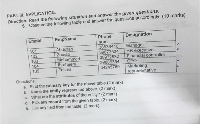 Solved PART III. APPLICATION. Direction: Read the following | Chegg.com
