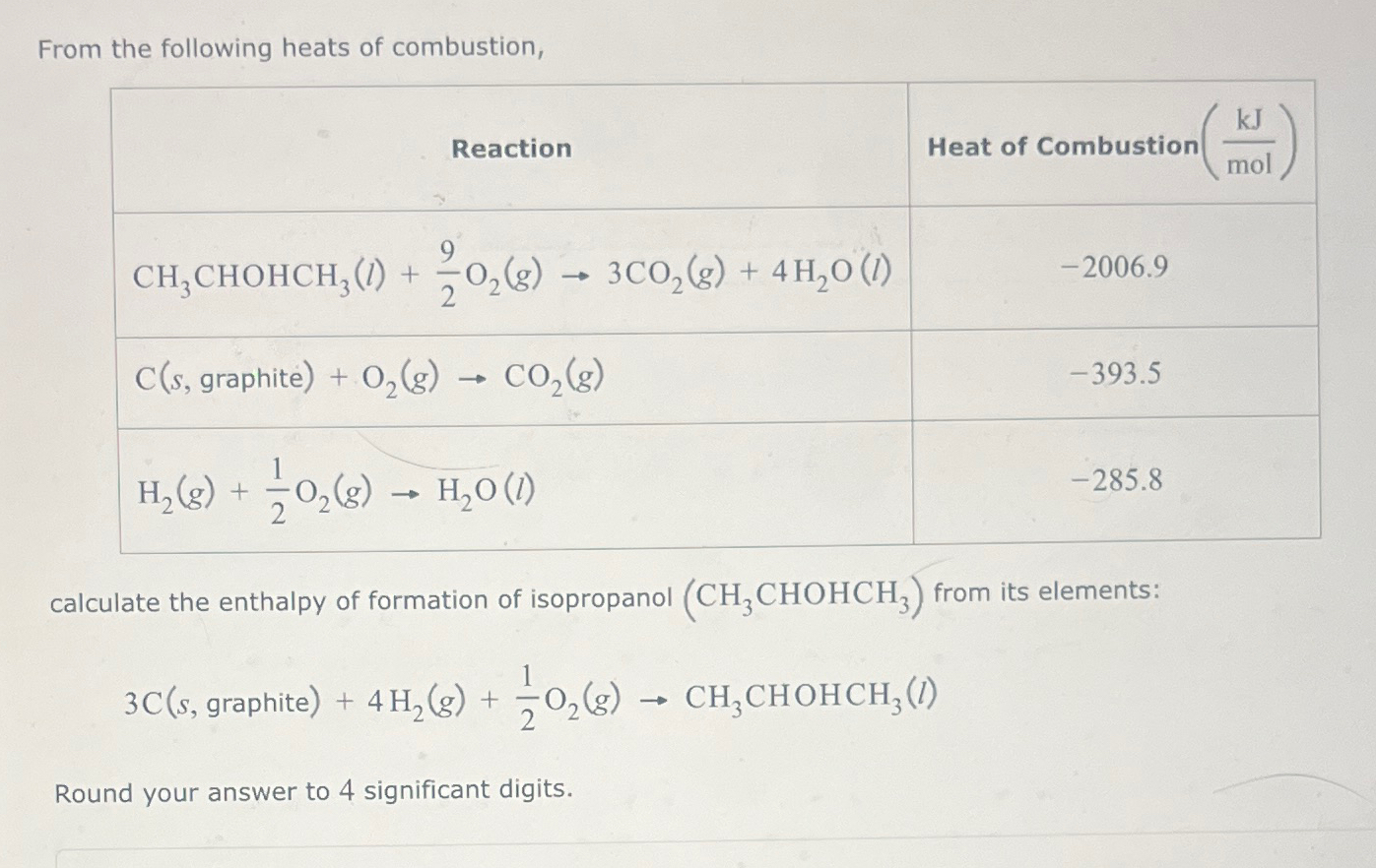 Solved From the following heats of | Chegg.com
