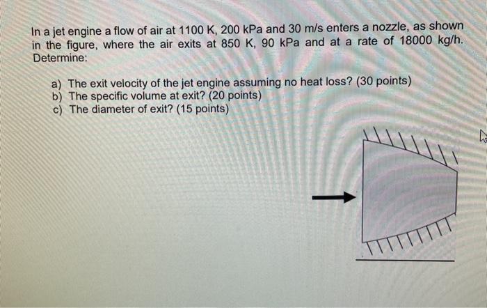 Solved In a jet engine a flow of air at 1100 K, 200 kPa and | Chegg.com
