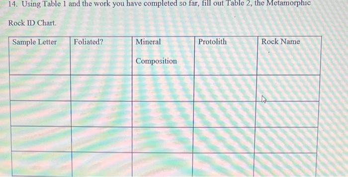 Solved 2000( )1. A possible protolith for Sample M is: a. | Chegg.com