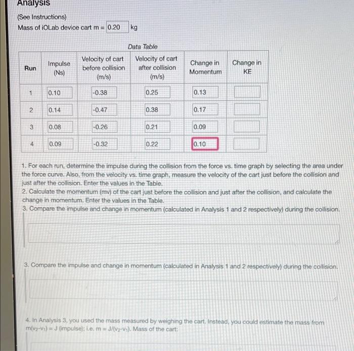 Solved Analysis (See Instructions) Mass of iOLab device cart | Chegg.com