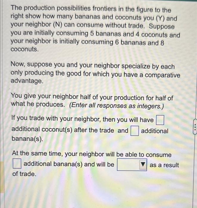 Solved The production possibilities frontiers in the figure | Chegg.com