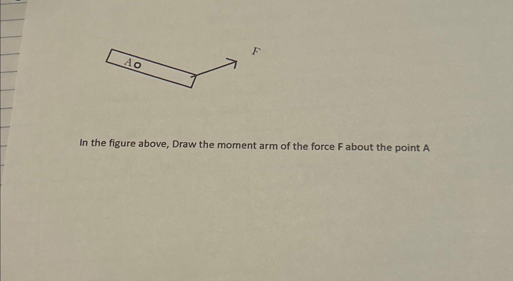 Solved In the figure above, Draw the moment arm of the force | Chegg.com