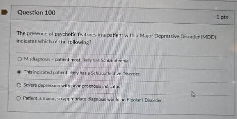 Solved Question 1001 ﻿ptsThe presence of psychotic features | Chegg.com