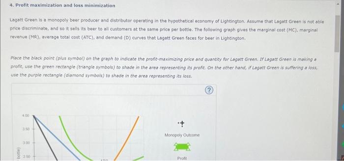 Solved 4. Profit maximization and loss minimization Lagatt | Chegg.com