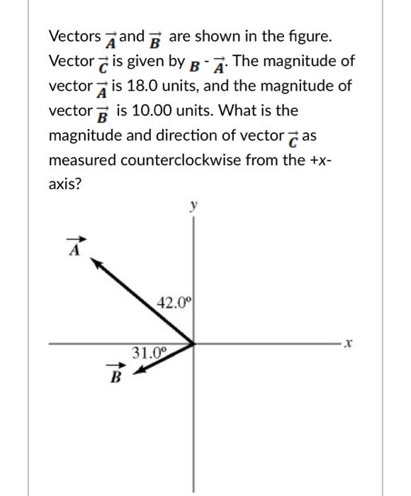 Solved Vectors A and B are shown in the figure. Vector 7 is | Chegg.com
