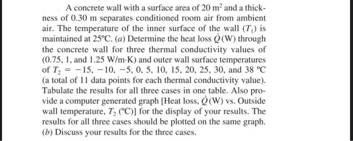 Solved A concrete wall with a surface area of 20 m2 and a | Chegg.com