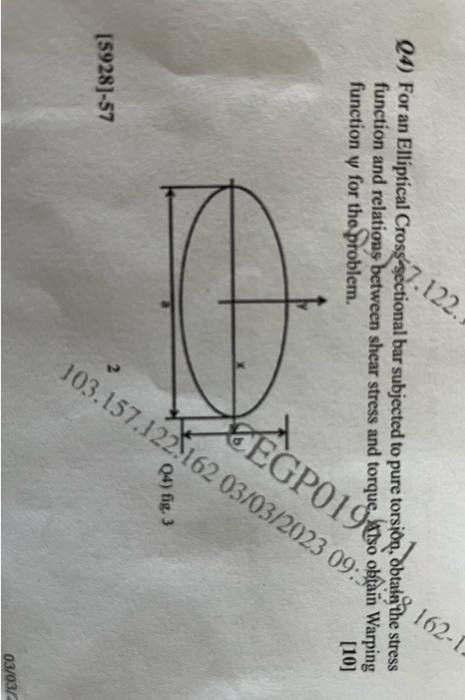 Solved Q4) For an Elliptical Cross sectional bar subjected | Chegg.com