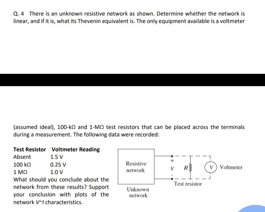 Solved Q. 4 ﻿There is an unknown resistive network as shown. | Chegg.com
