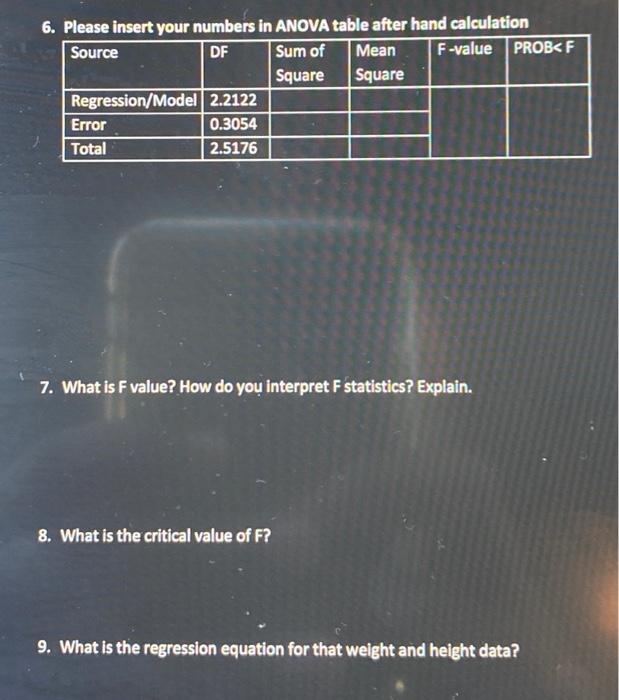Solved 6. Please insert your numbers in ANOVA table after | Chegg.com