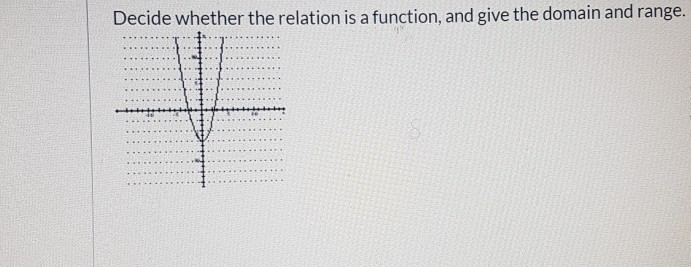 Solved Decide whether the relation is a function, and give | Chegg.com