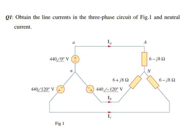Solved Q1: Obtain the line currents in the three-phase | Chegg.com