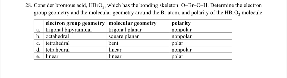 Solved Consider bromous acid, HBrO2, ﻿which has the bonding | Chegg.com