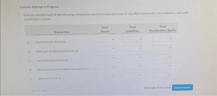Solved Indicate whether each of the following transactions | Chegg.com