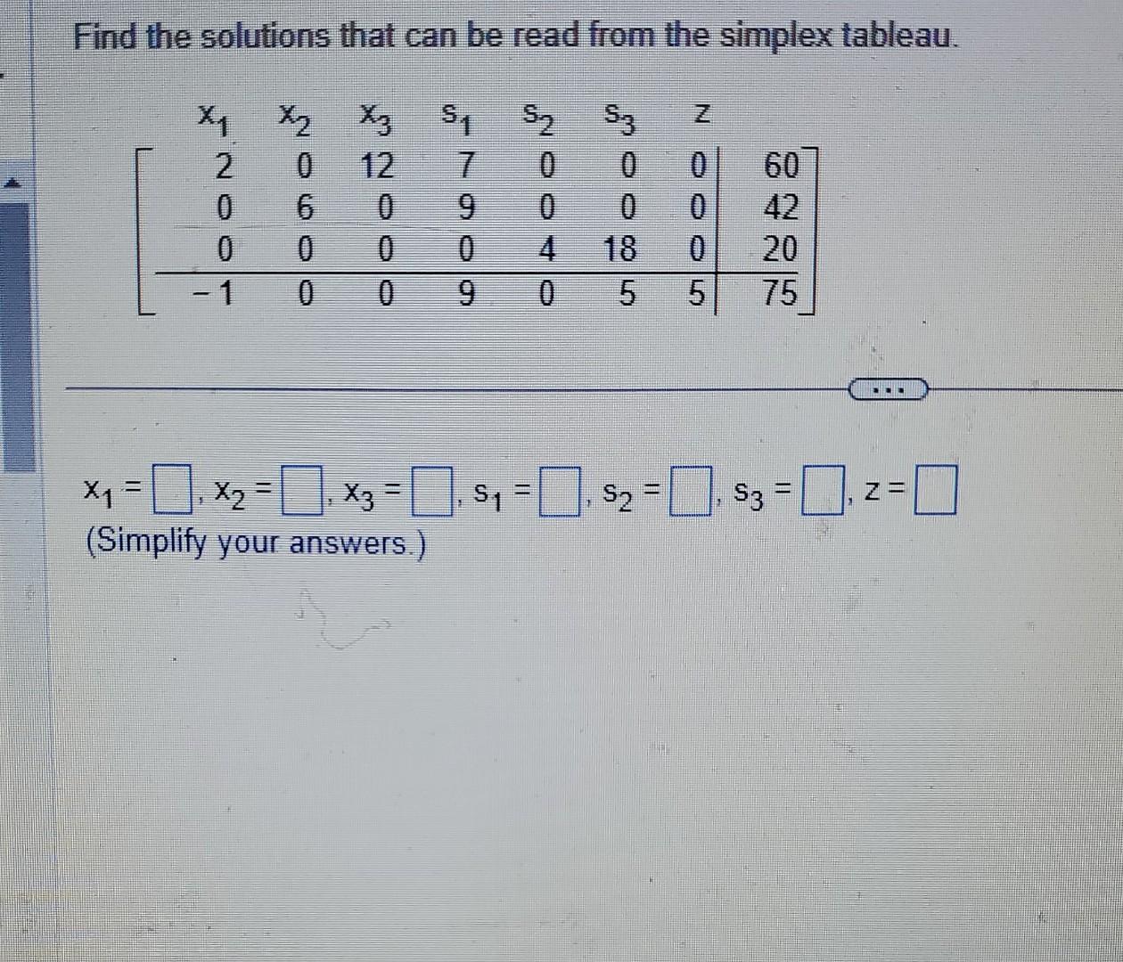 Solved Find the solutions that can be read from the simplex | Chegg.com