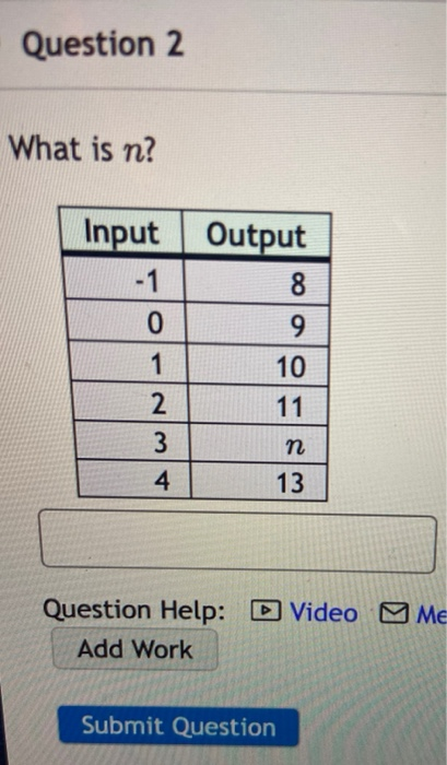 Solved Question 2 What is n? Input Output -1 8 0 9. 1 10 2 | Chegg.com