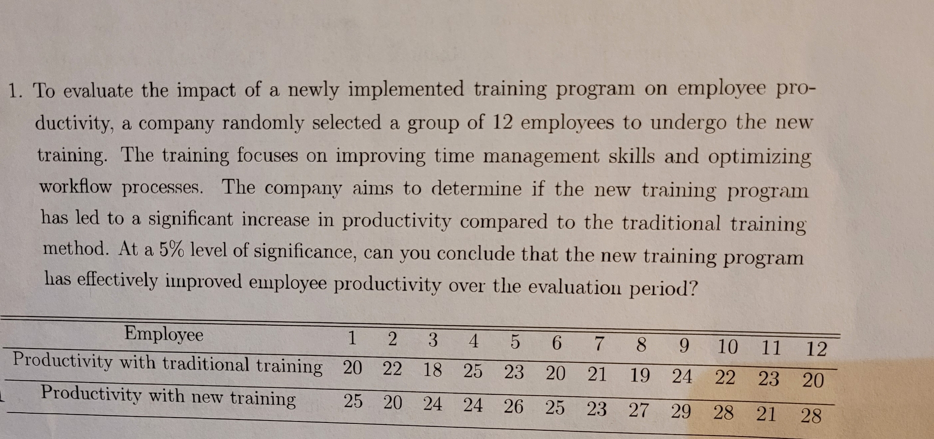 Solved To evaluate the impact of a newly implemented | Chegg.com