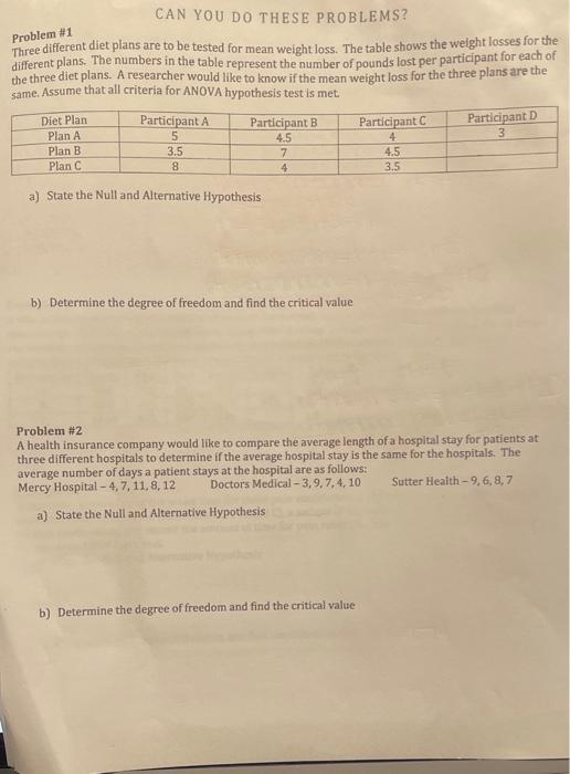 Solved To determine degrees of freedom for the numerator df | Chegg.com
