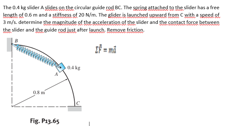 Solved The 0.4kg ﻿slider A slides on the circular guide rod | Chegg.com
