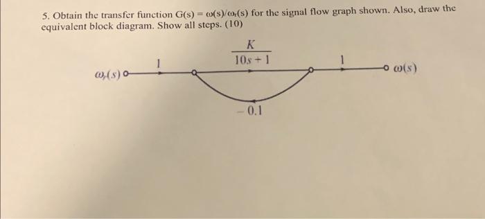 Solved 5. Obtain the transfer function G( s)=ω(s)/ωr( s) for | Chegg.com