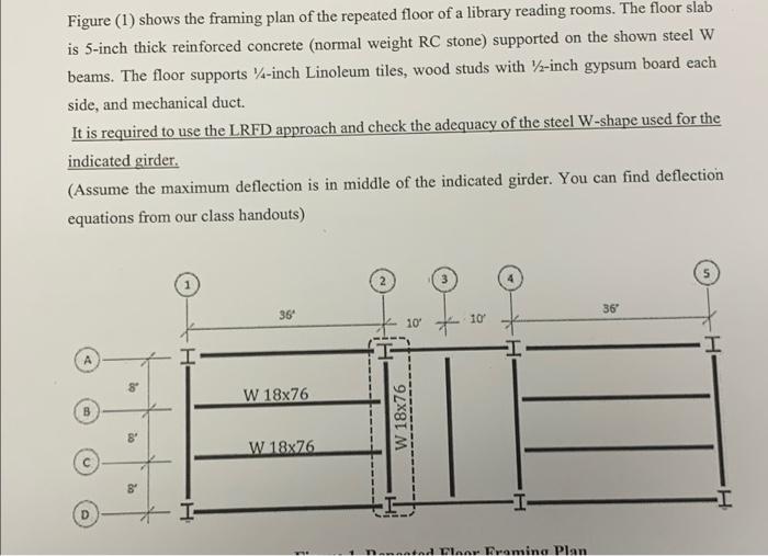 Solved Figure (1) shows the framing plan of the repeated | Chegg.com