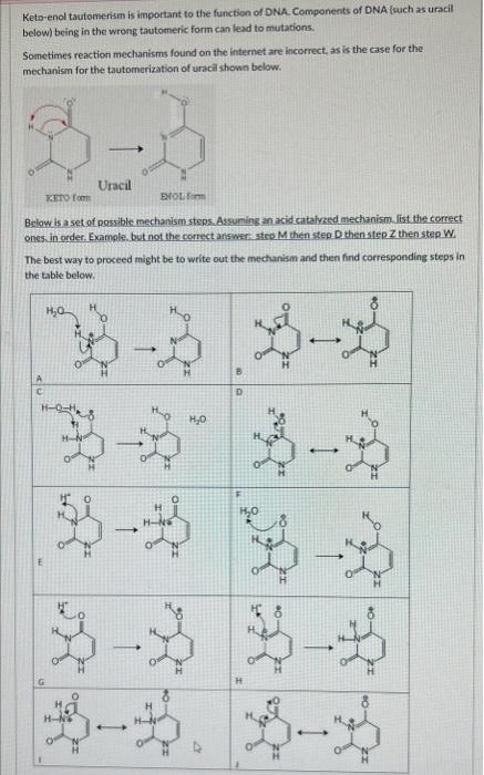 Solved Keto-enoltautomerism is important to the function of | Chegg.com