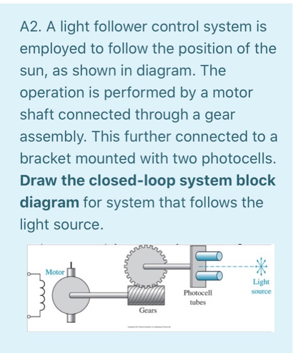 Solved A2. A light follower control system is employed to | Chegg.com