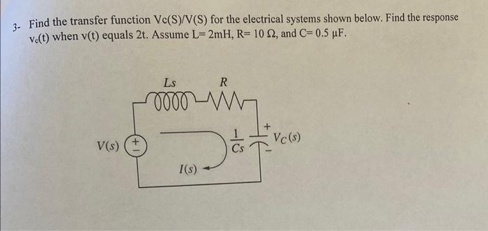 Solved 3. Find the transfer function Vc(S)/V(S) for the | Chegg.com