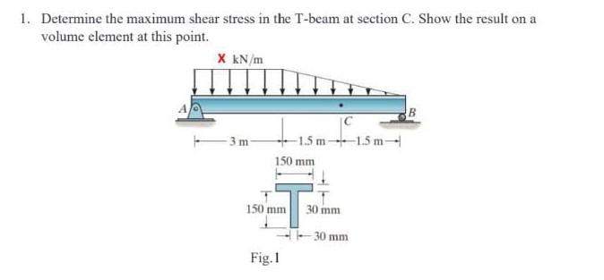 Solved 1. Determine the maximum shear stress in the T-beam | Chegg.com