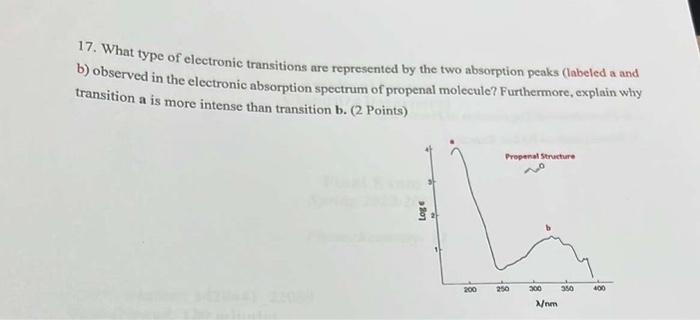 Solved 17. What type of electronic transitions are | Chegg.com