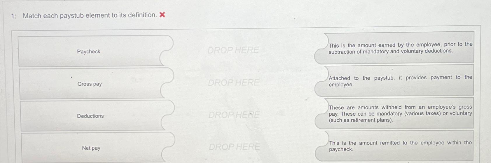 Solved Match each paystub element to its definition. | Chegg.com