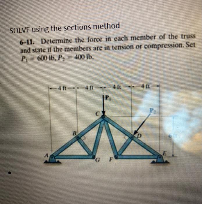 Solved SOLVE using the sections method 6-11. Determine the | Chegg.com