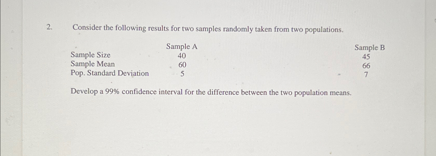 Solved Consider the following results for two samples | Chegg.com
