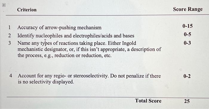 Solved Criterion Score Range 1 Accuracy of arrow-pushing | Chegg.com