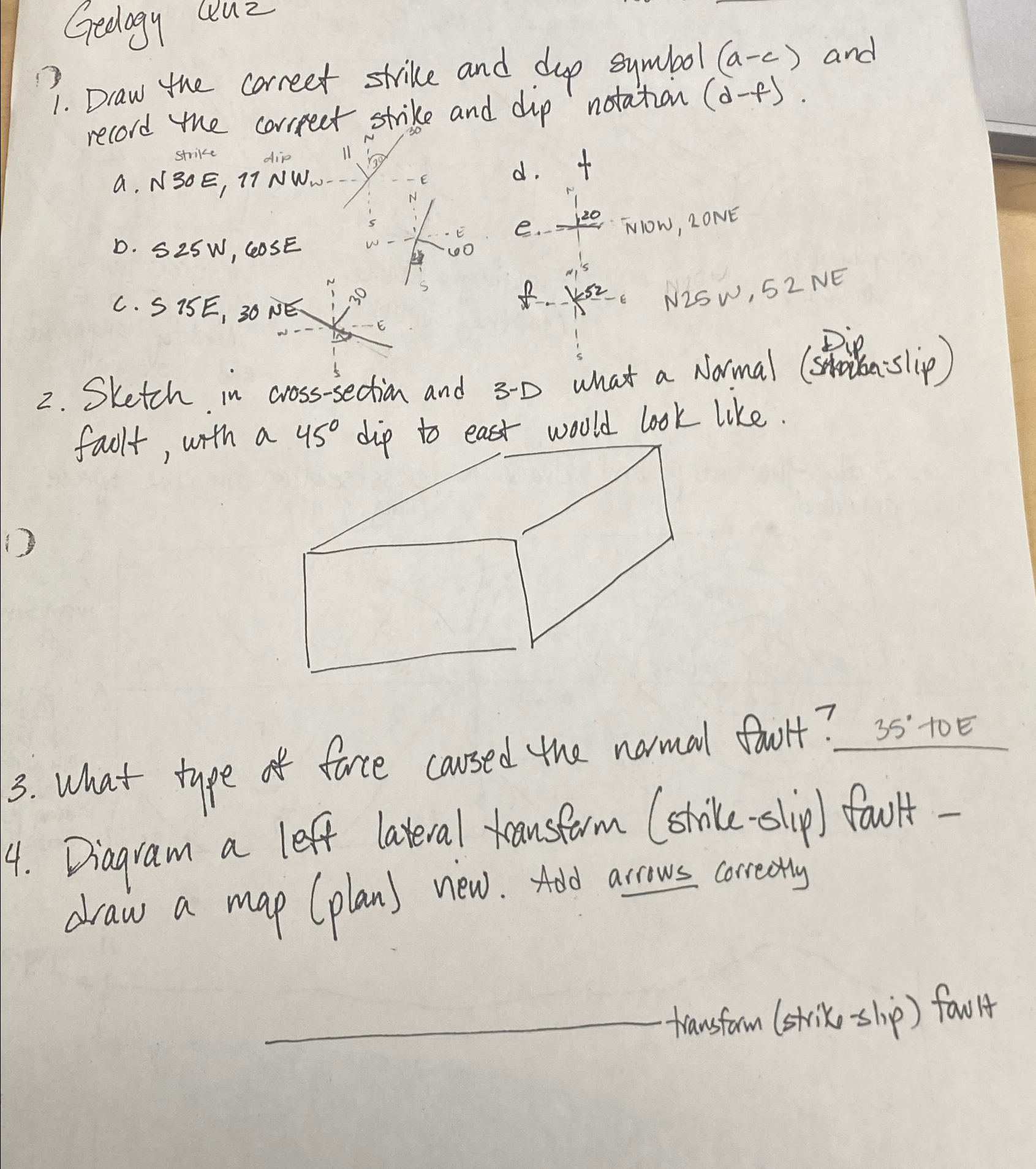 Solved Gelogy QиzDraw the correct strike and dep symbol | Chegg.com