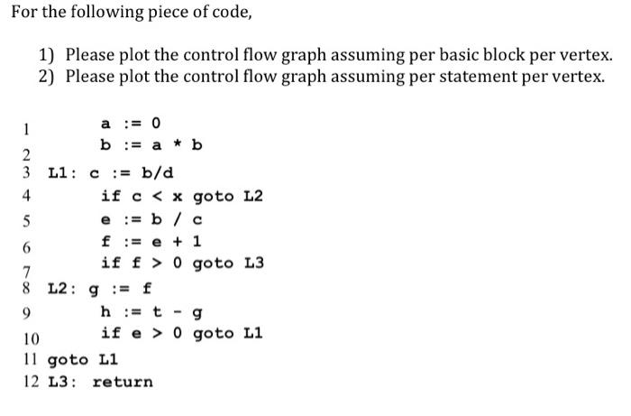 Solved For the following piece of code, 1) Please plot the | Chegg.com