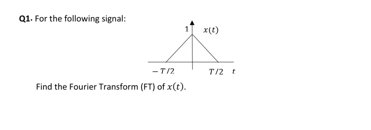 Solved Q1. ﻿For the following signal:Find the Fourier | Chegg.com
