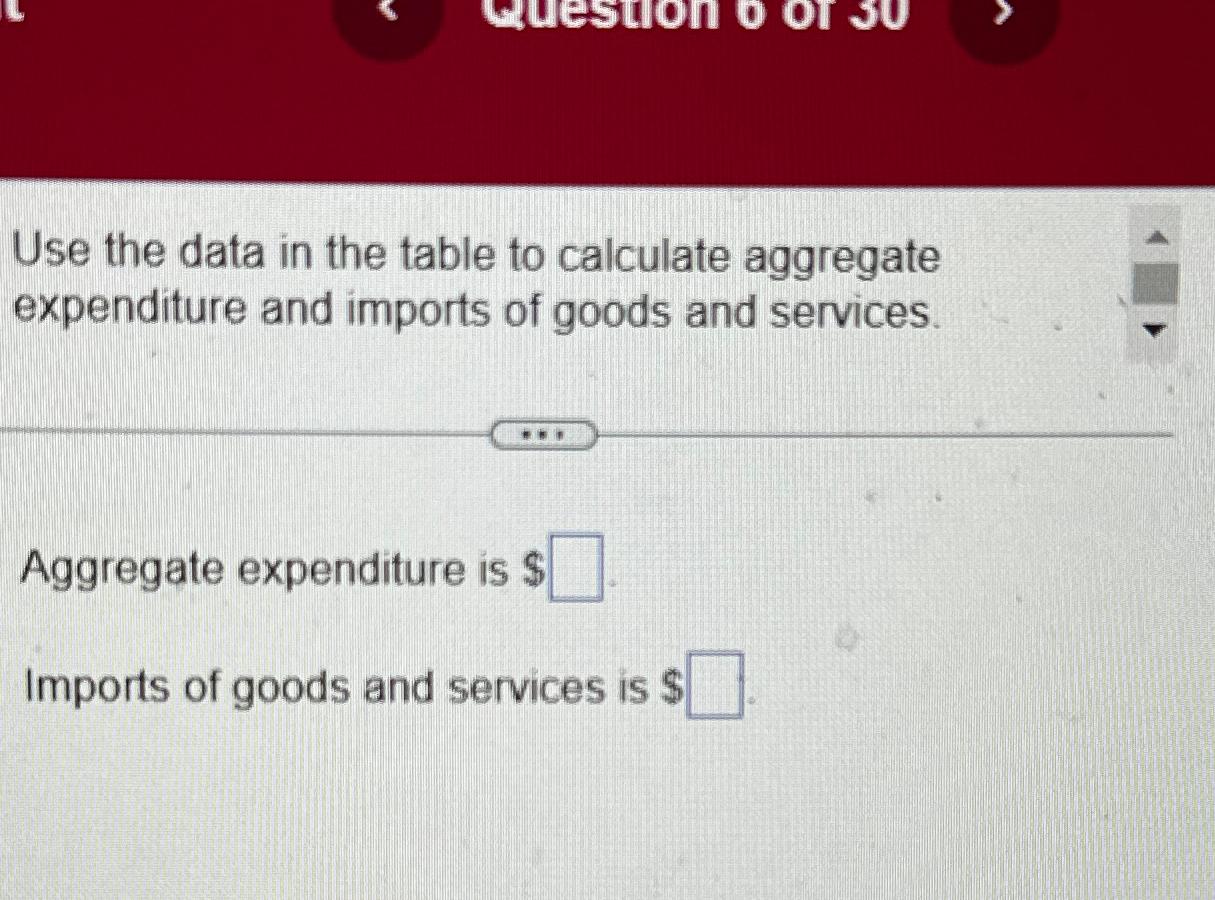 Solved Use the data in the table to calculate aggregate | Chegg.com